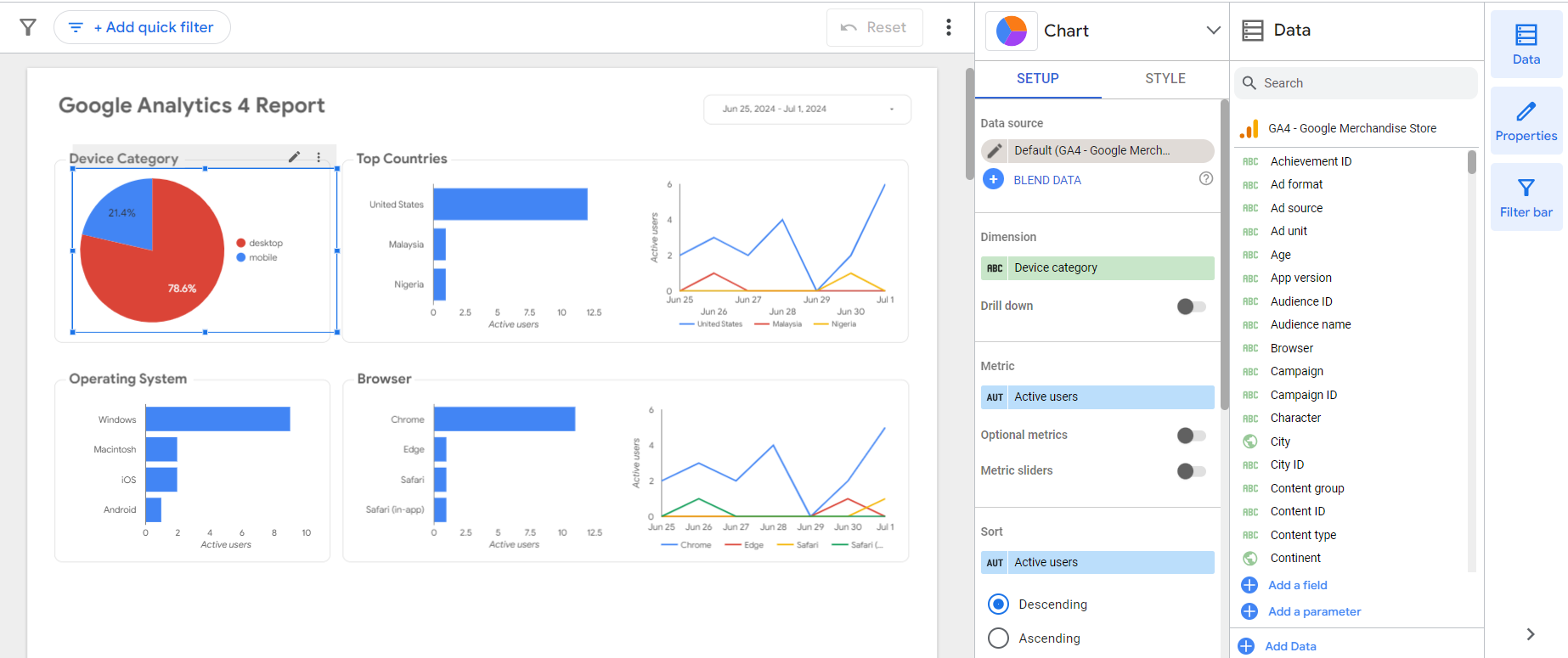 Looker Studio vs Domo: Which BI tool is right for you? | One Analytics