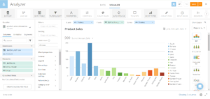Domo Beast Mode: Common Calculations | One Analytics