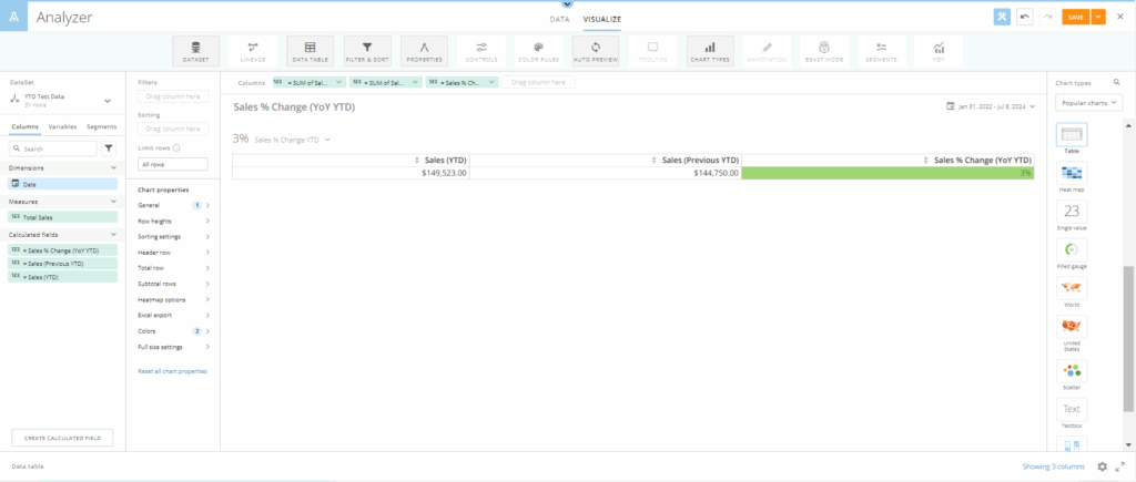 Domo Beast Mode: Common Calculations | One Analytics