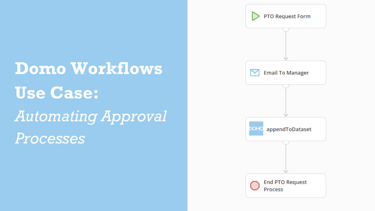 Domo Workflows Use Case: Automating Approval Processes | One Analytics