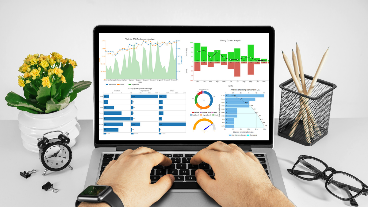 What Is Bi Reporting One Analytics