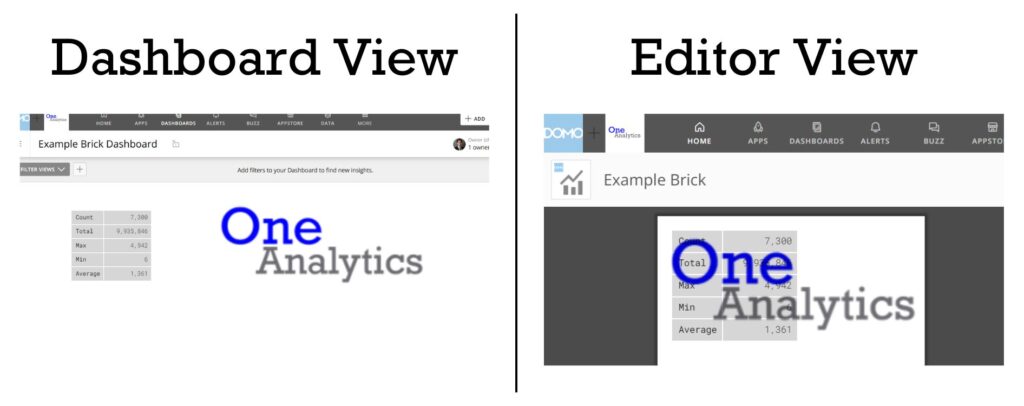 Domo Bricks: Unlocking Custom Visualizations | One Analytics