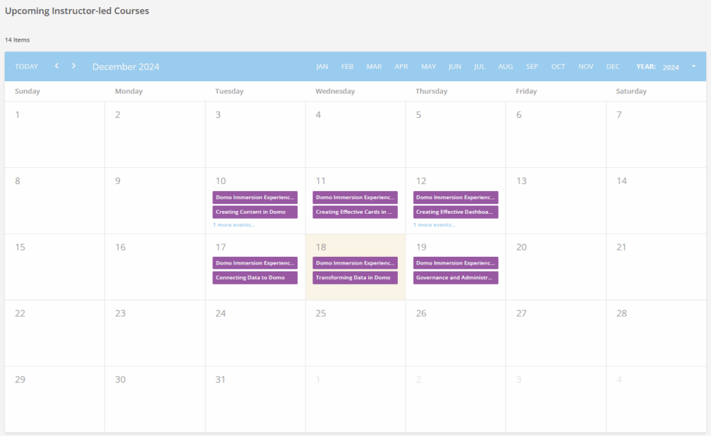 Our Favorite Courses in Domo University | One Analytics